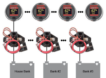 Balmar DC Charging Solutions - SG200 Battery Monitor Kit, 12V-48V ...